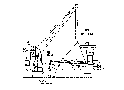 Installation and Adjustment of Single-arm Davit - New Marine