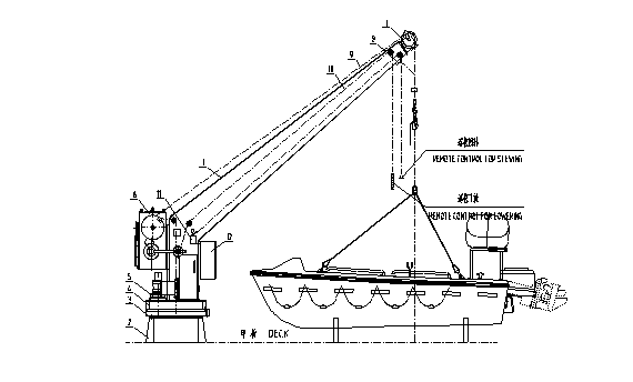 Structure of Single Arm Davit | China Lifeboat Davit Manufacturers ...